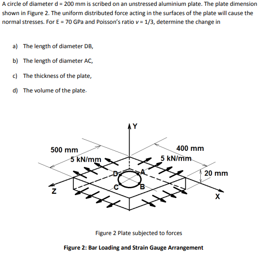 Solved A circle of diameter d- 200 mm is scribed on an | Chegg.com