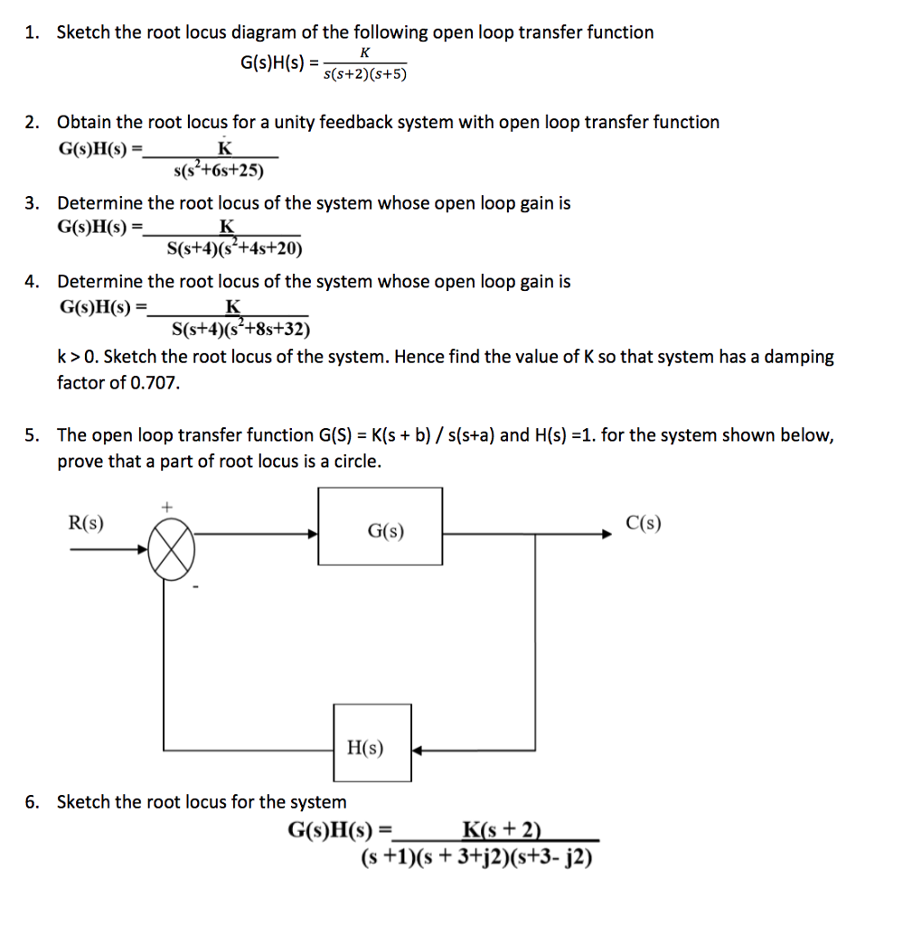 Solved 1 Sketch The Root Locus Diagram Of The Following