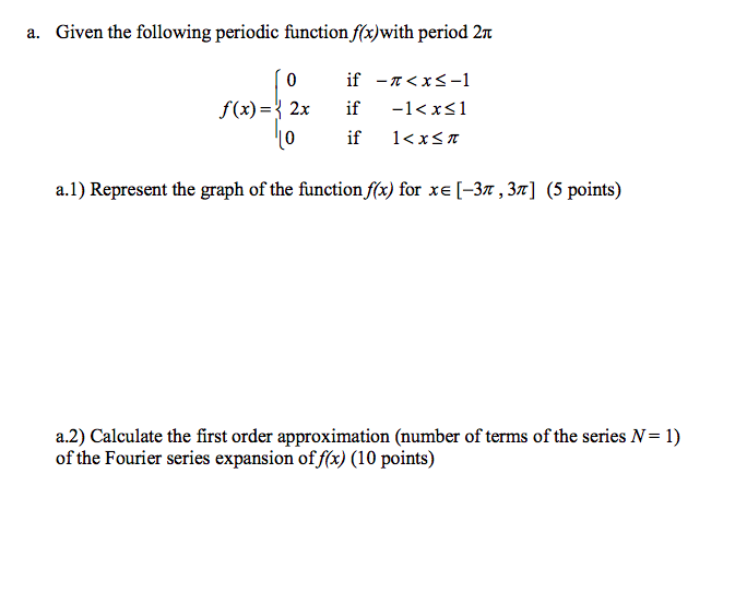 Solved a. Given the following periodic functionf(x)with | Chegg.com