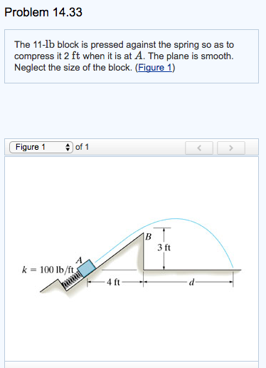 Solved Dynamics problem: Determine the distance d, | Chegg.com