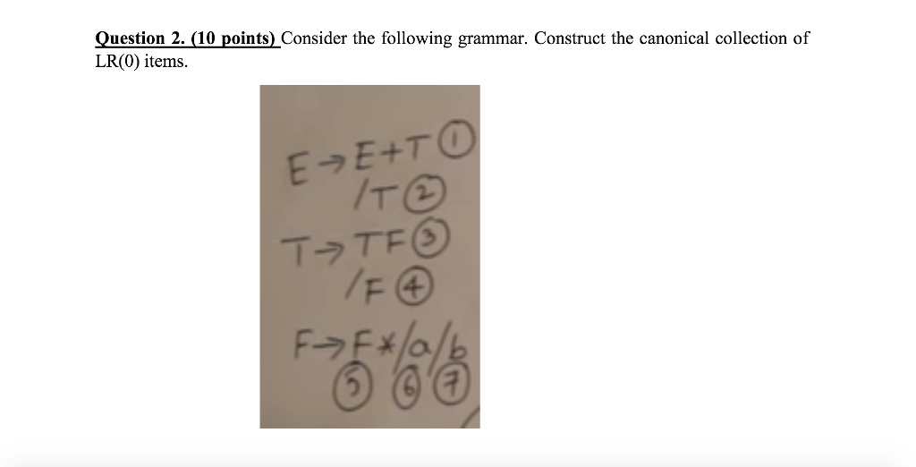 Solved Question 2.10 points) Consider the following grammar. | Chegg.com