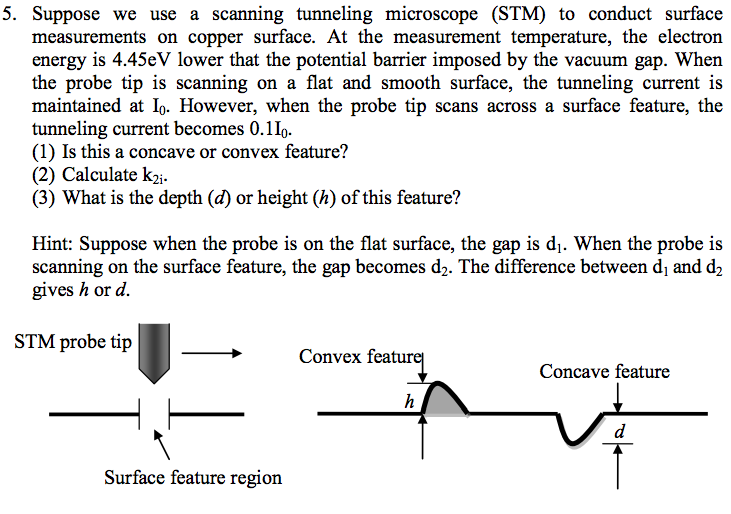 Solved 5. Suppose we use a scanning tunneling microscope | Chegg.com