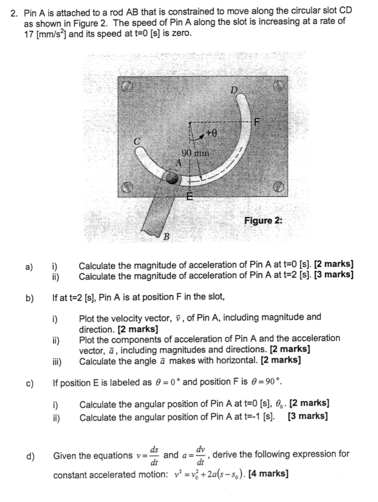 Solved Pin A is attached to a rod AB that is constrained to | Chegg.com