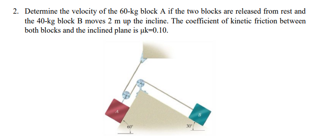Solved Determine the velocity of the 60-kg block A if the | Chegg.com