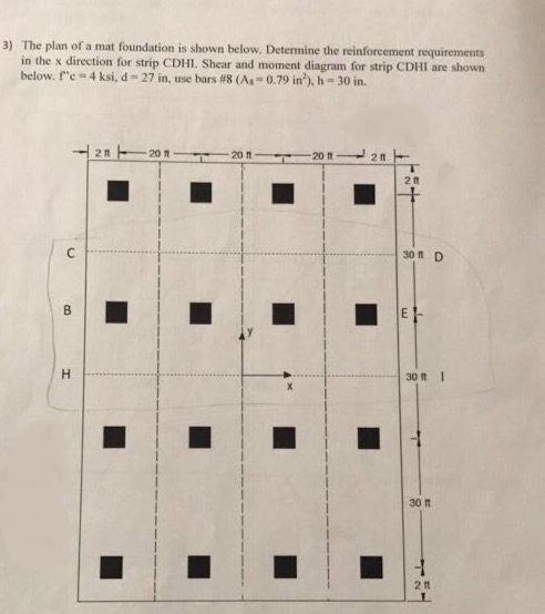 3) The plan of a mat foundation is shown below. | Chegg.com