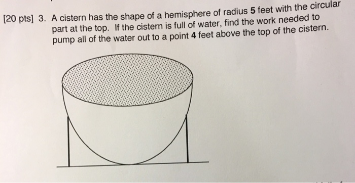 Solved A cistern has the shape of a hemisphere of radius 5 | Chegg.com