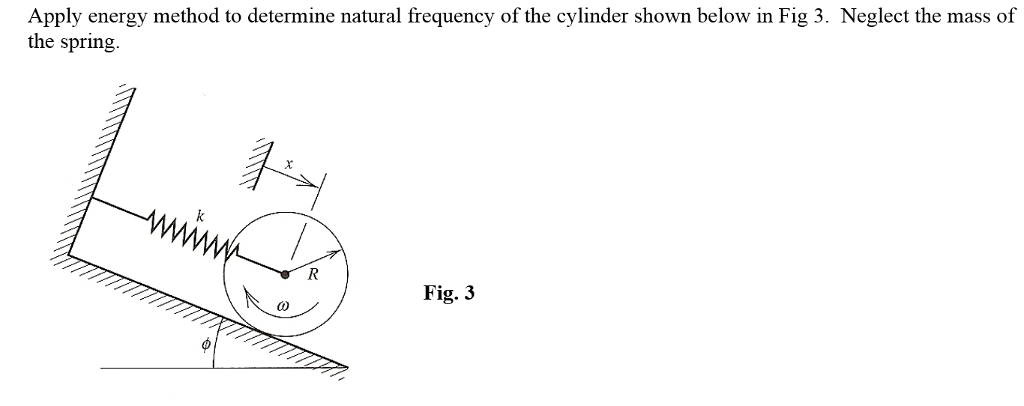 Solved Apply energy method to determine natural frequency of | Chegg.com Solved Apply energy method to determine natural frequency of | Chegg.com