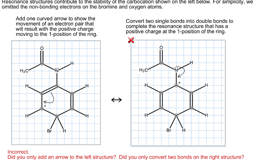 Solved Resonance structures Contribute to the stability of | Chegg.com