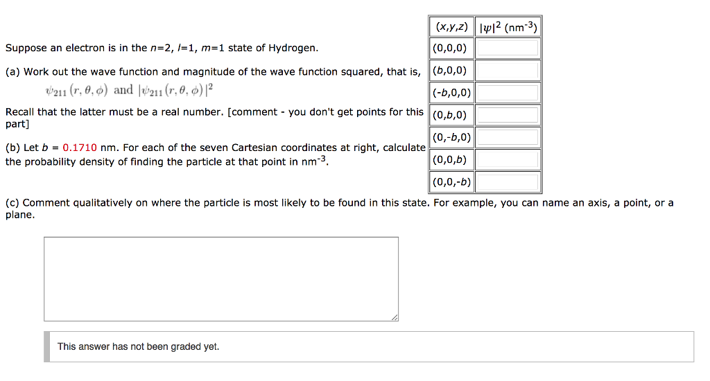 solved-suppose-an-electron-is-in-the-n-2-1-m-1-state-of-chegg