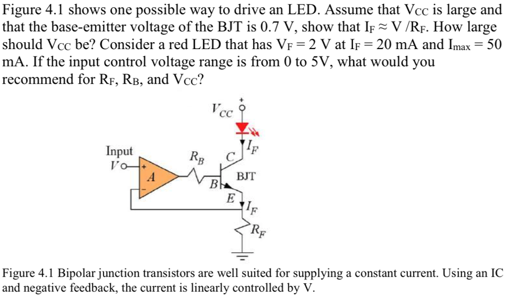 Solved Figure 4.1 shows one possible way to drive an LED. | Chegg.com