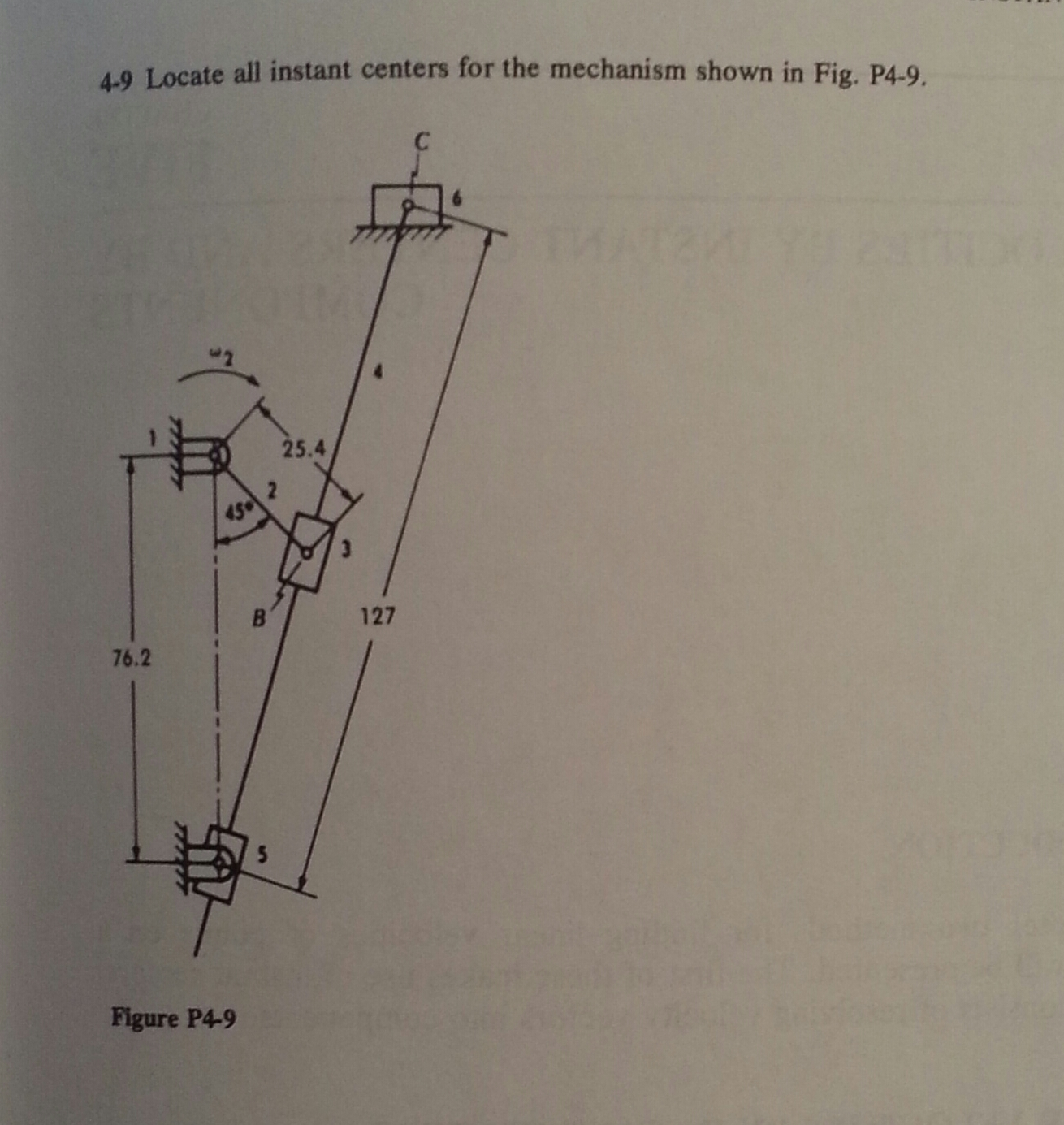 Locate all instant centers for the mechanism shown in | Chegg.com