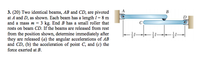 Solved Two identical beams, AB and CD, are pivoted at A and | Chegg.com