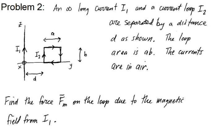 Solved An infinite long current I1 and a current loop I2 are | Chegg.com