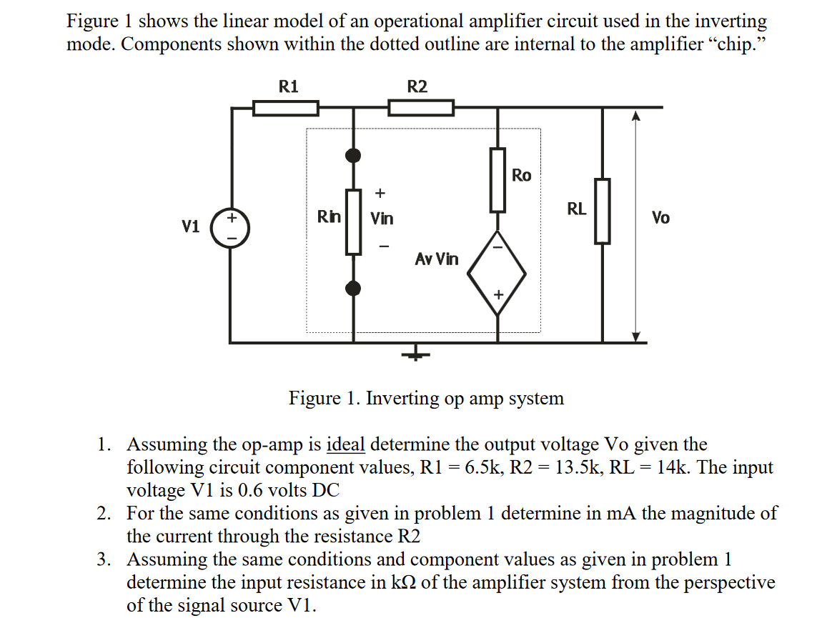 Solved Figure 1 shows the linear model of an operational | Chegg.com