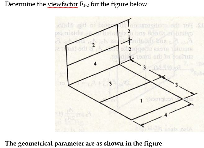 Solved Determine the view factor F_1-2 for the figure below | Chegg.com