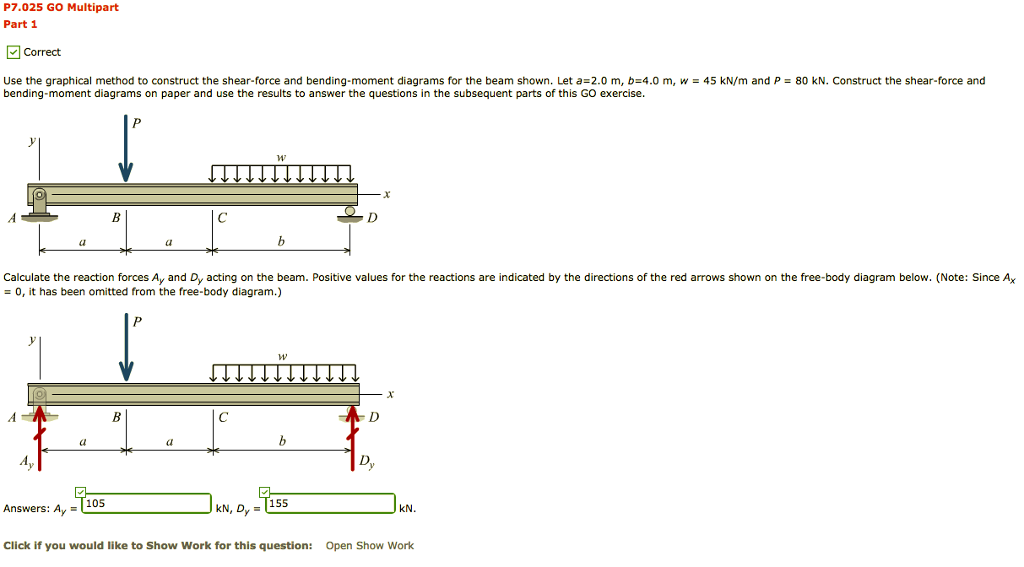 Solved P7.025 GO Multipart Part 1 Correct 45 kN/m and P = 80 | Chegg.com