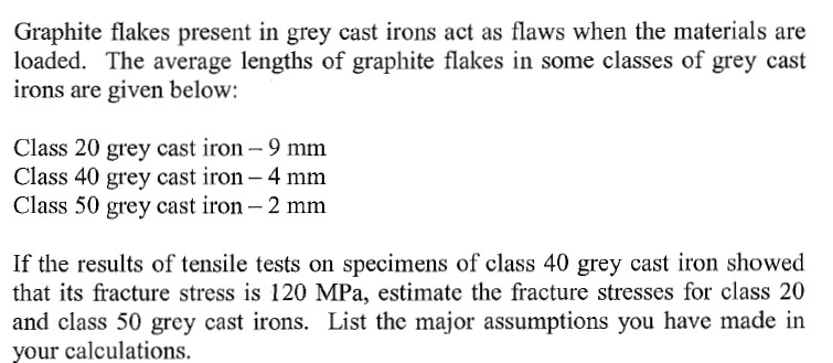 Solved Graphite flakes present in grey cast irons act as | Chegg.com