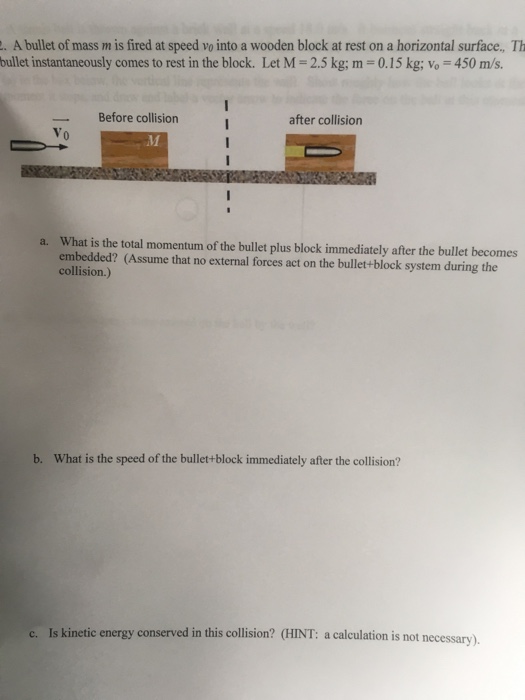 Solved A bullet of mass m is fired at speed v_0 into a | Chegg.com