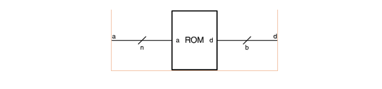 Solved 88 Multiplexer Logic Implement A 4 Bit Fibonacci 