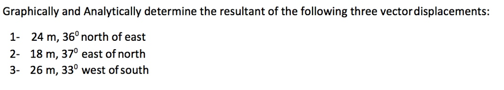 Solved Graphically and Analytically determine the resultant | Chegg.com