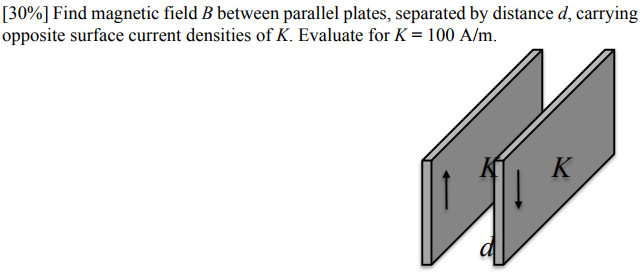 Solved Find magnetic field B between parallel plates, | Chegg.com