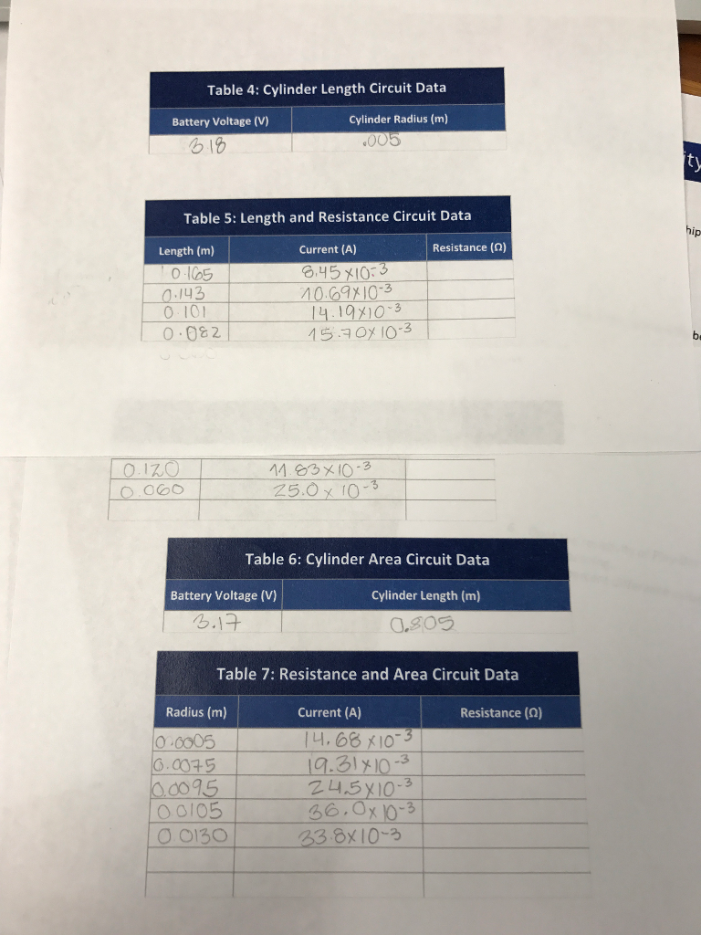Solved Table 4: Cylinder Length Circuit Data Battery Voltage | Chegg.com