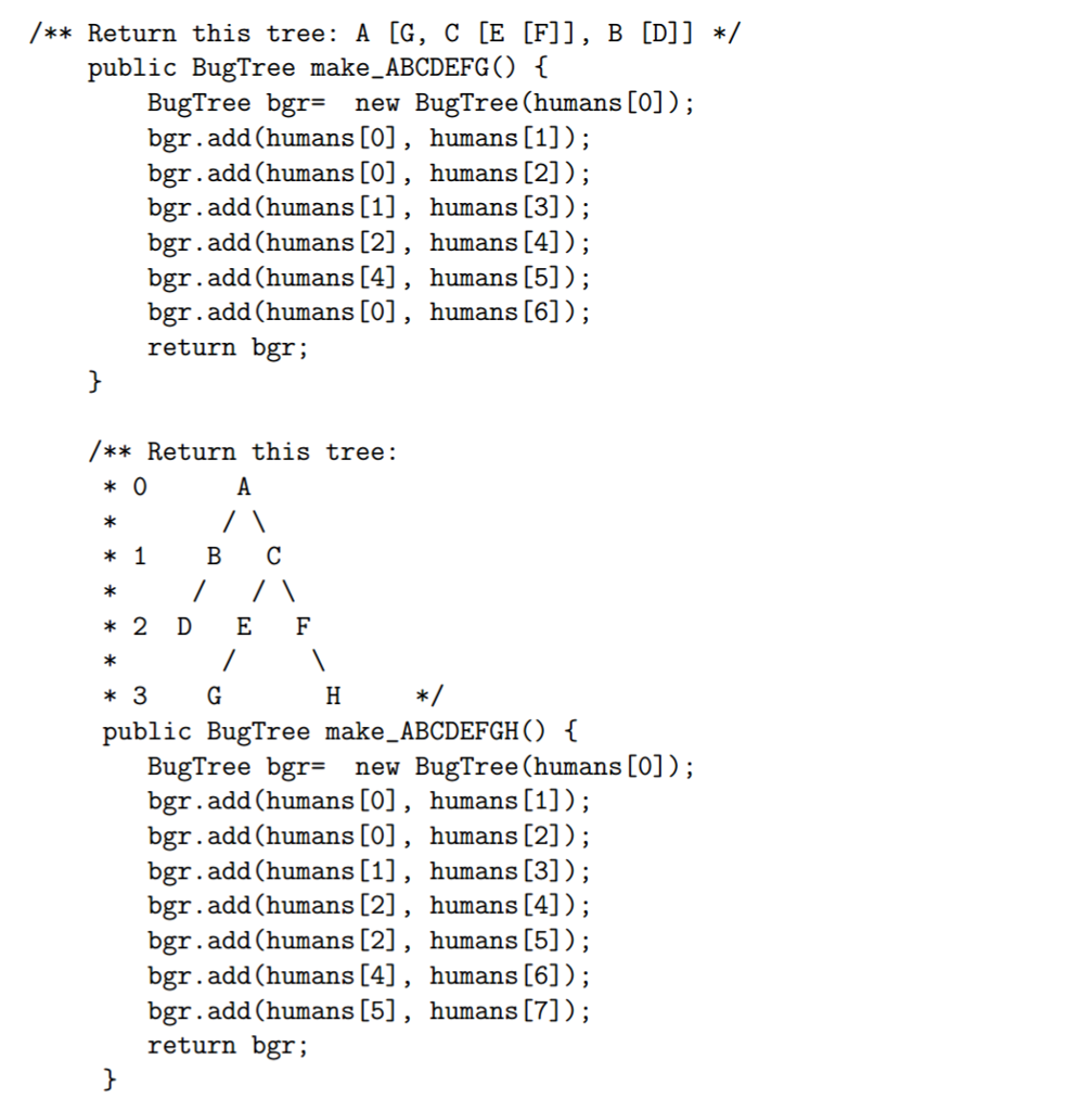 6 Function Bug Tree. equals The children of a BugTree | Chegg.com