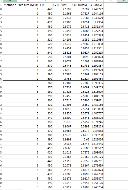 Iam trying to Interpolate this excerpt of a | Chegg.com