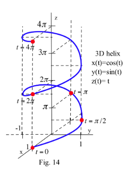 Solved In problems 46-50, (a) represent each length as a | Chegg.com