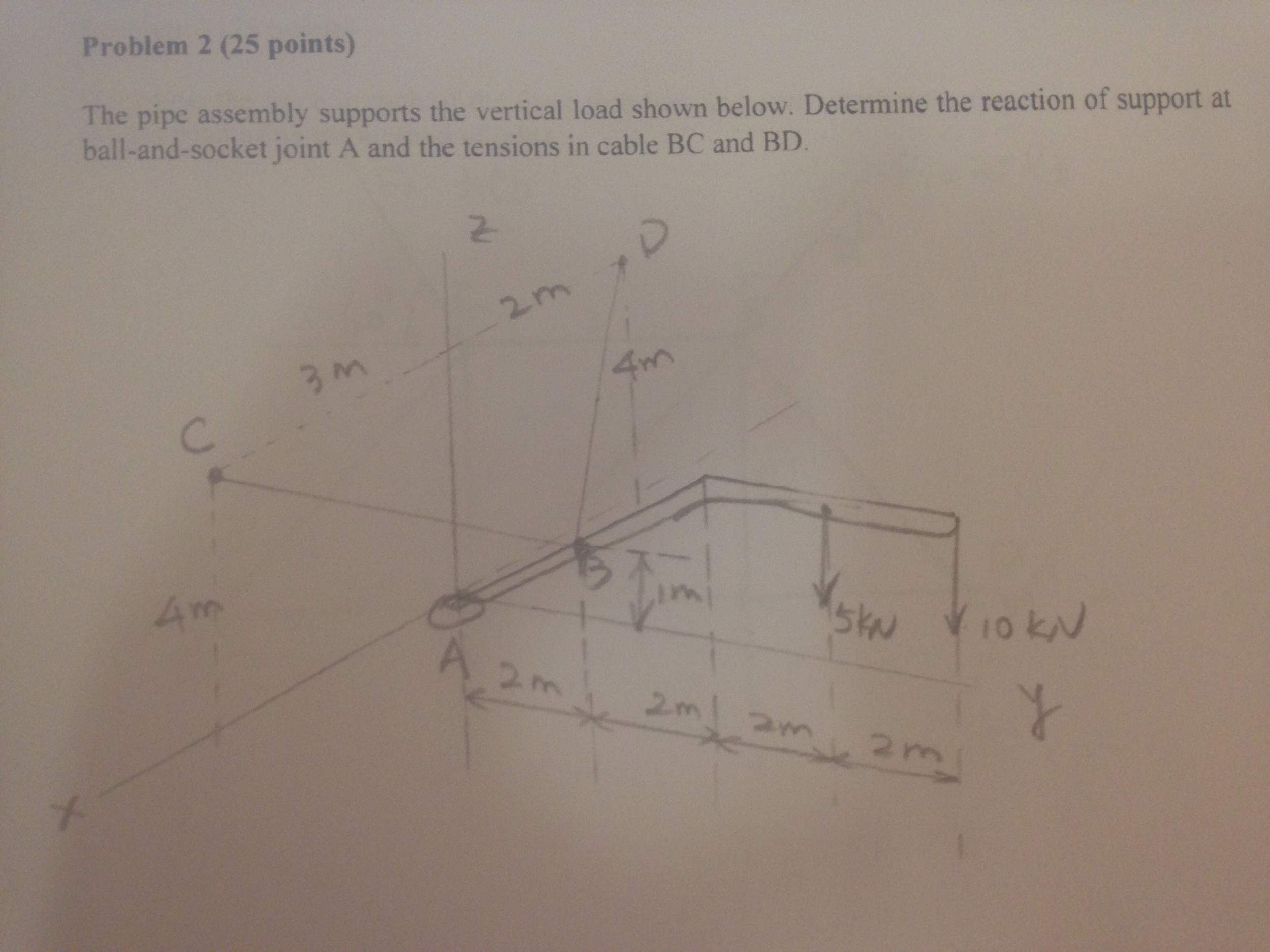 The pipe assembly supports the vertical load shown | Chegg.com