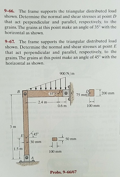 Solved 9-66. The frame supports the triangular distributed | Chegg.com