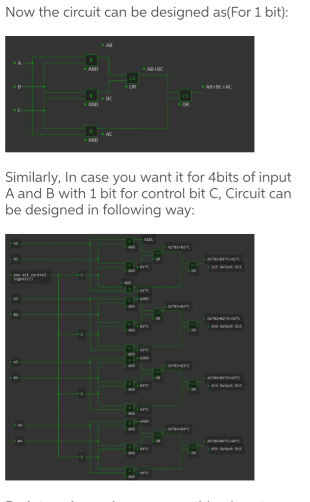 Solved Design a 4-bit ALU using Unit 1 and Unit 2. The | Chegg.com