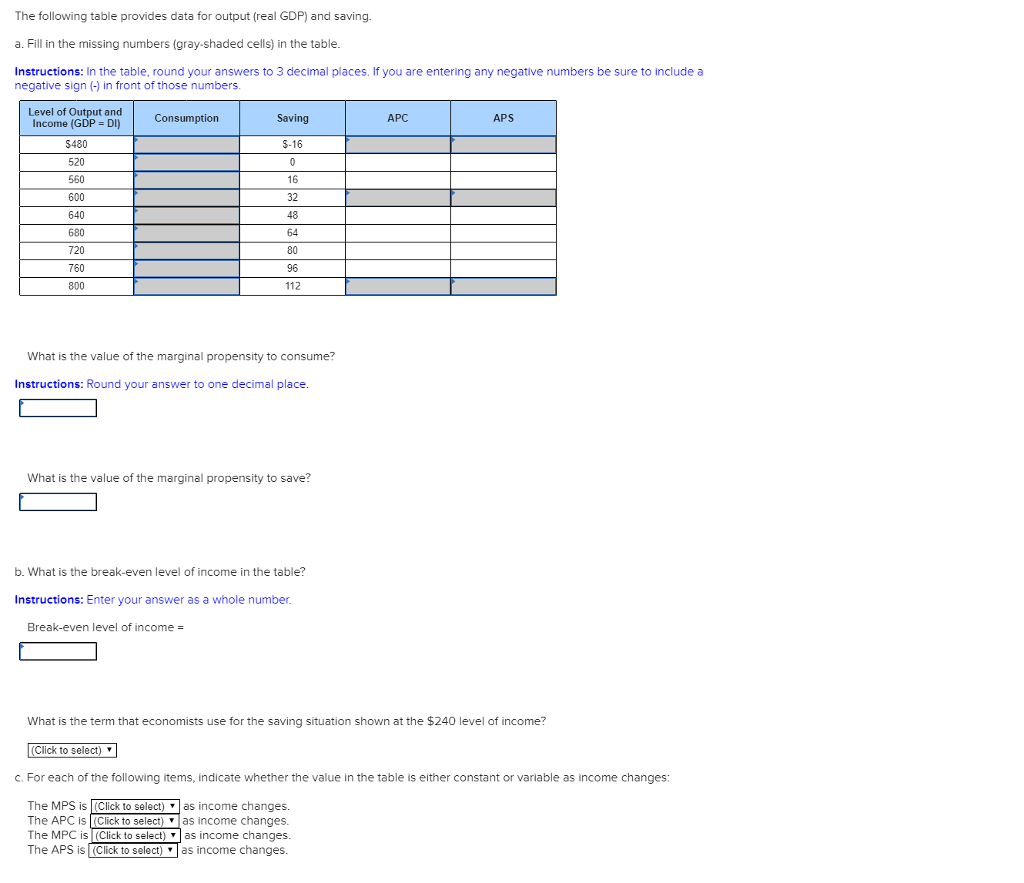 Solved The following table provides data for output (real | Chegg.com