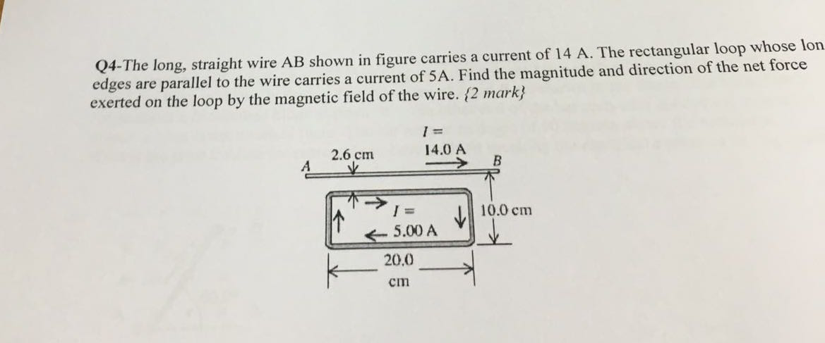 Solved The long, straight wire AB shown in figure carries a | Chegg.com
