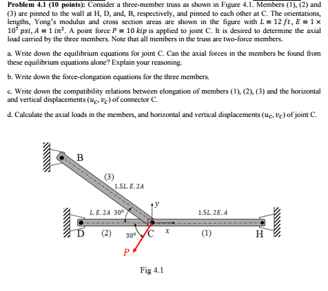 Solved Consider a three-member truss as shown in Figure 4-1. | Chegg.com