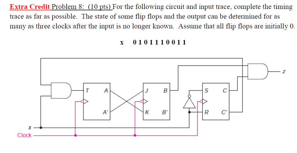 Solved Extra Credit Problem 8: (10 pts) For the following | Chegg.com Solved Extra Credit Problem 8: (10 pts) For the following | Chegg.com