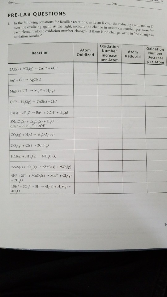 Solved Name Date PRE-LAB QUESTIONS 1. In the following equ | Chegg.com