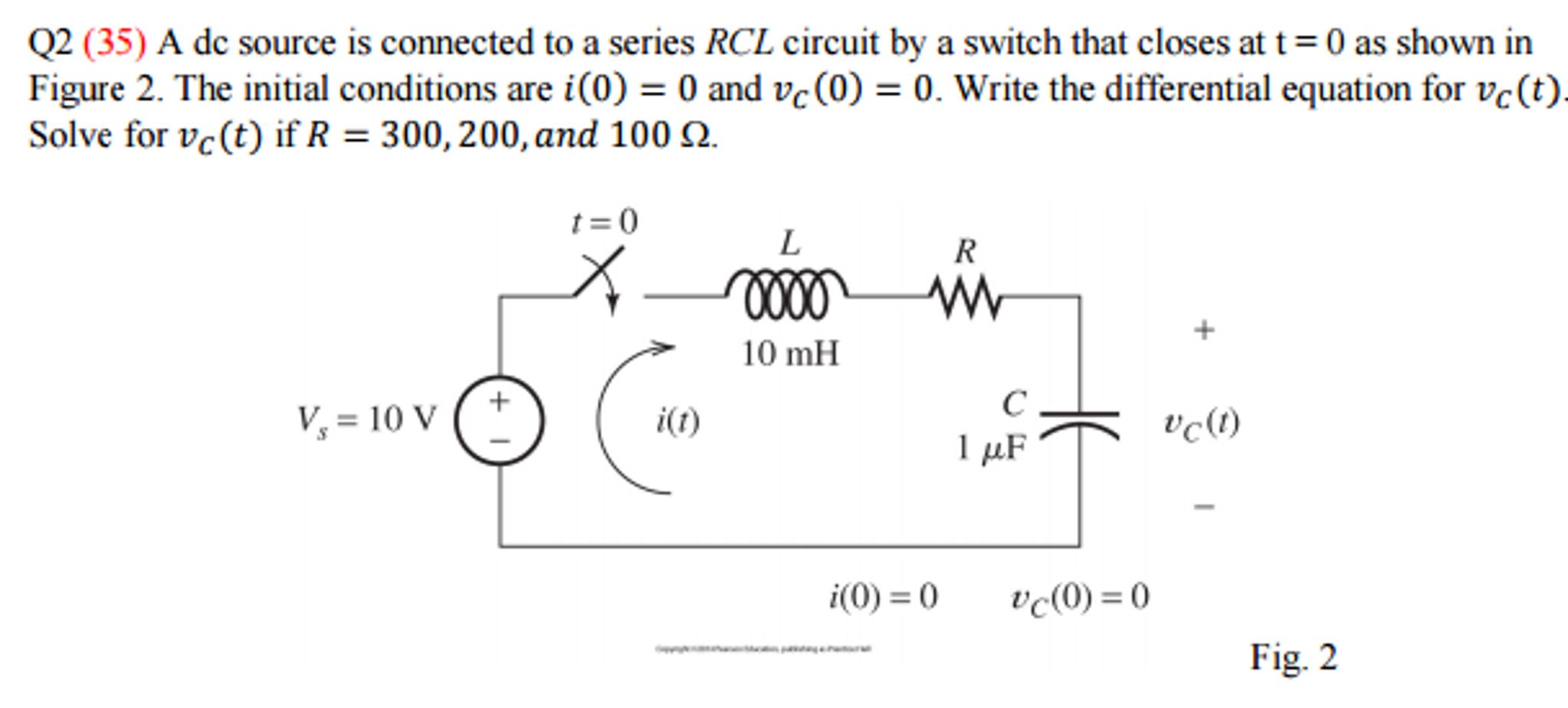 Solved A dc source is connected to a series RCL circuit by a | Chegg.com