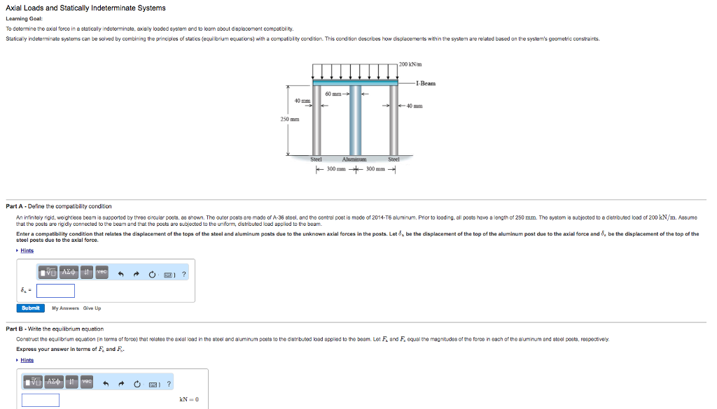 Solved Axial Loads and Statically Indeterminate Systems | Chegg.com