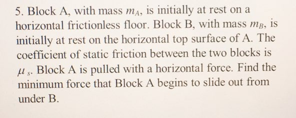 Solved 5. Block A, with mass mA, is initially at rest on a | Chegg.com