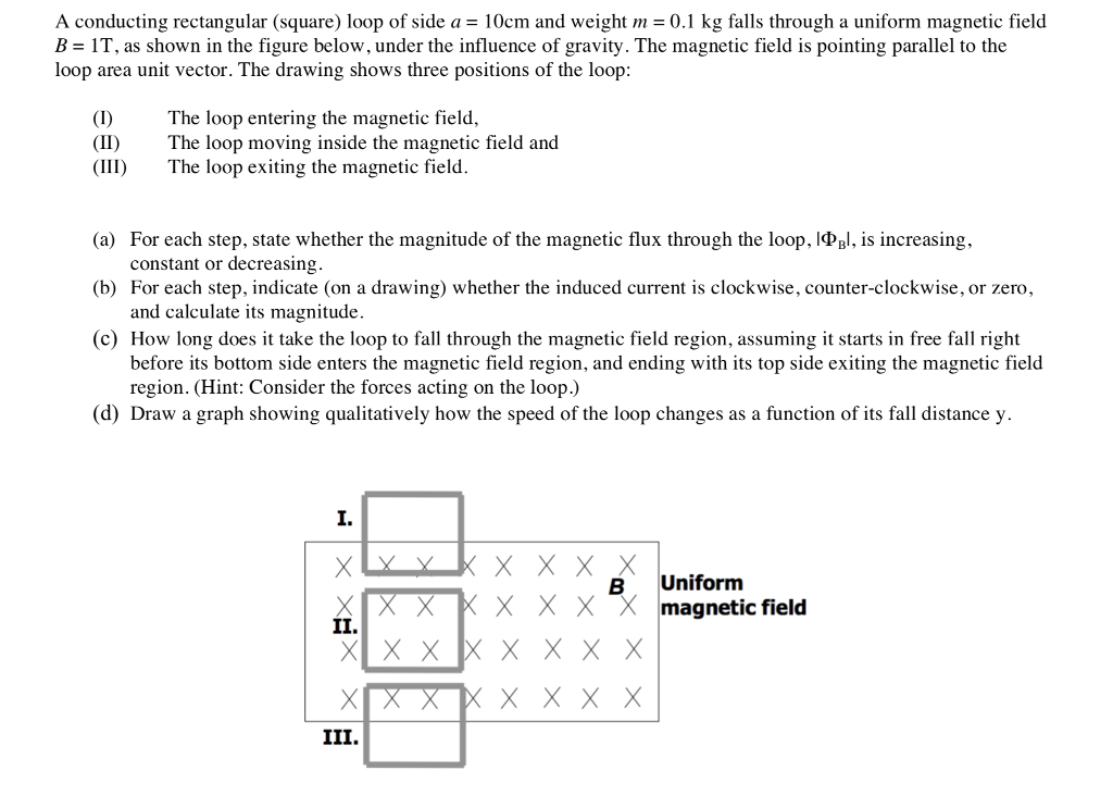 Solved A conducting rectangular (square) loop of side a = | Chegg.com