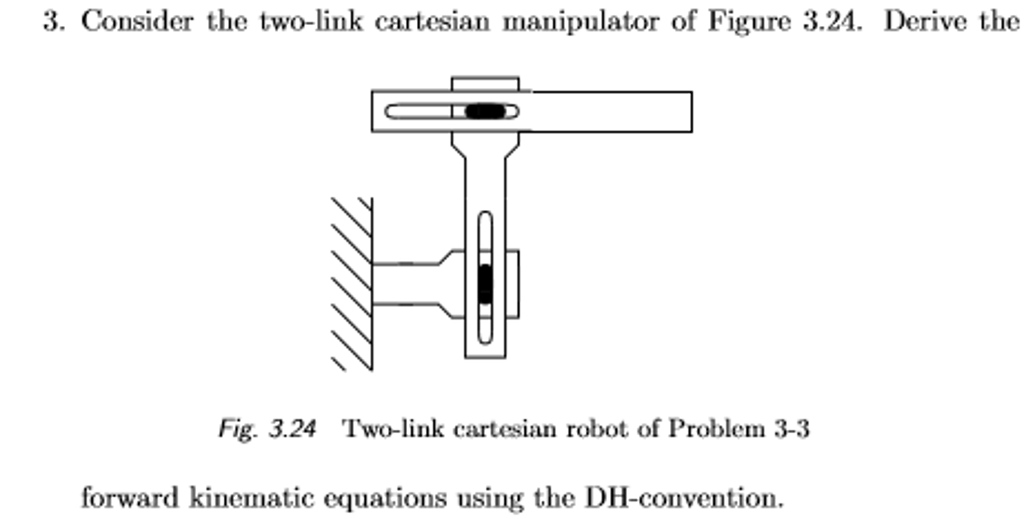 Solved Consider the two-link cartesian manipulator of Figure | Chegg.com