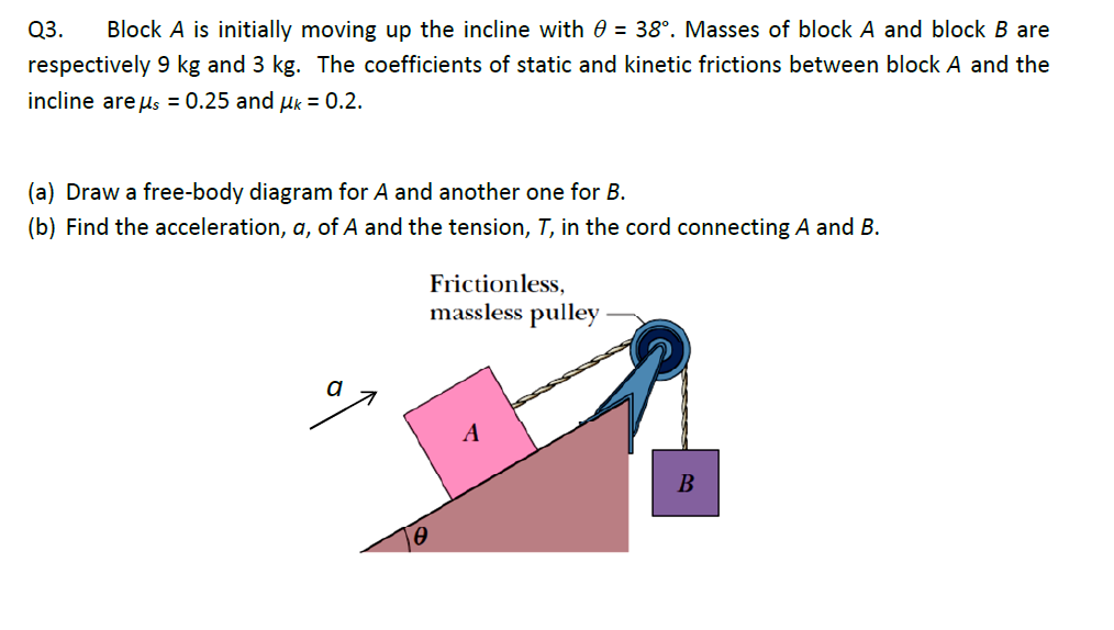 Solved Block A is initially moving up the incline with theta | Chegg.com