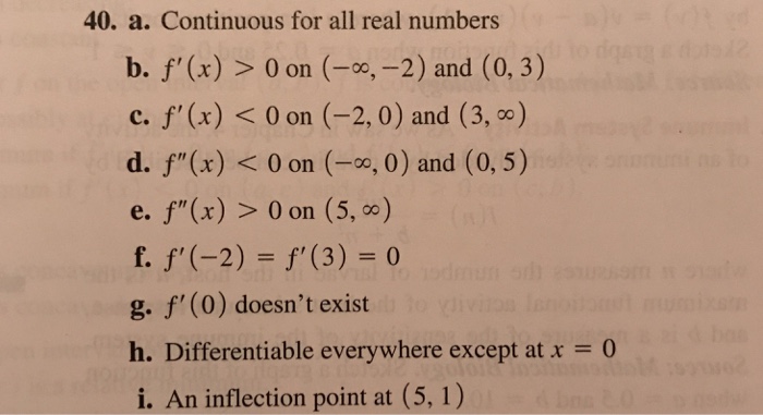 Solved Continuous for all real numbers f'(x) > 0 on (- | Chegg.com