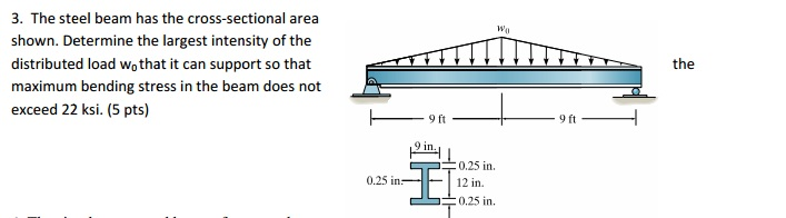 Solved The steel beam has the cross-sectional area shown. | Chegg.com