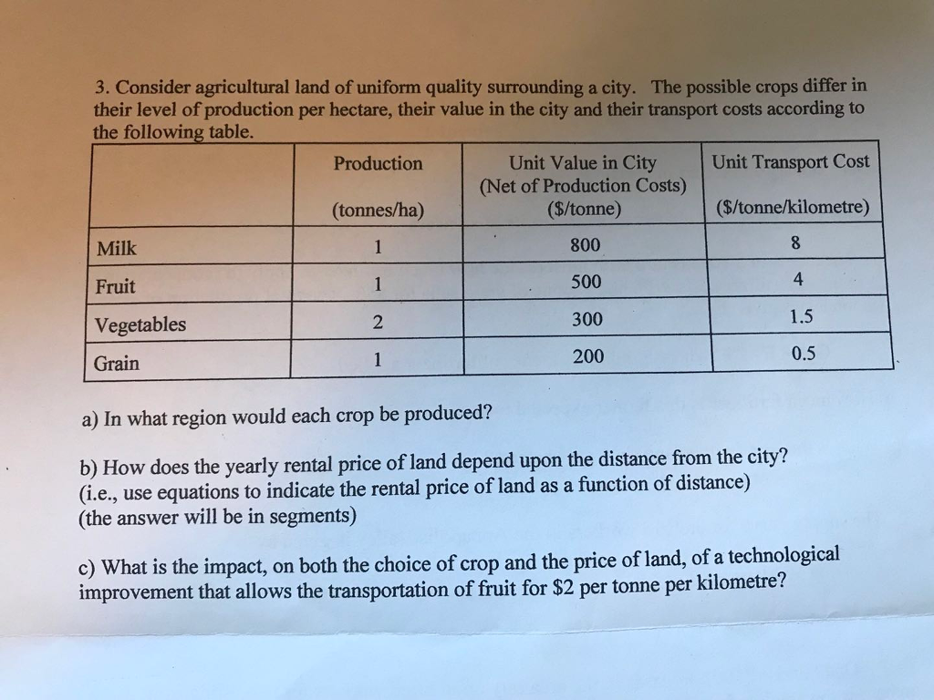 consider agricultural land of uniform quality | Chegg.com