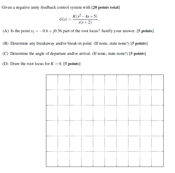 Solved Given A Negative Unity Feedback Control System With 4105