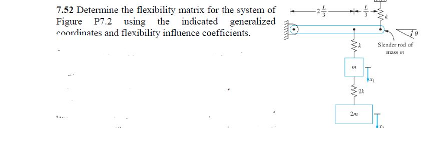 Solved Determine the flexibility matrix for the system of | Chegg.com