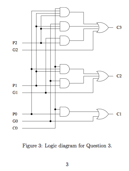 Solved Your task in this question is to analyse the logic | Chegg.com