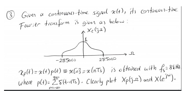 Solved Given a continuous time signal x(t), its | Chegg.com